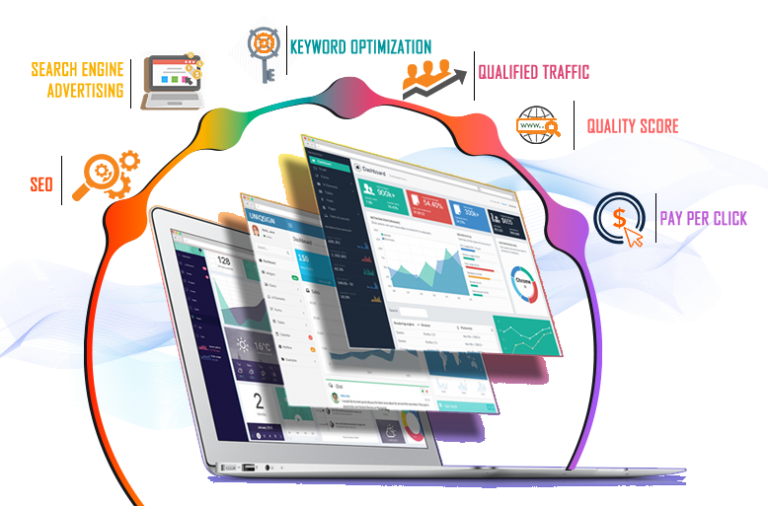 SEM Agencies | SEO SEM marketing | Search Engine Marketing (SEM) Agency